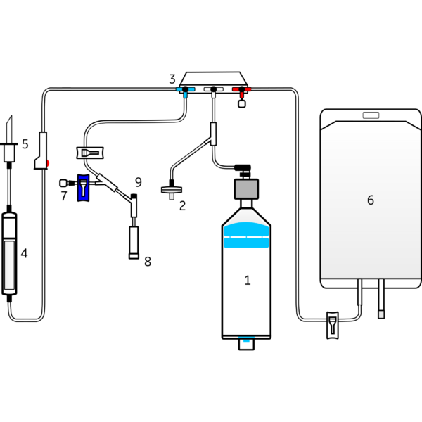 Cytiva 思拓凡 – 新揚行專業醫材