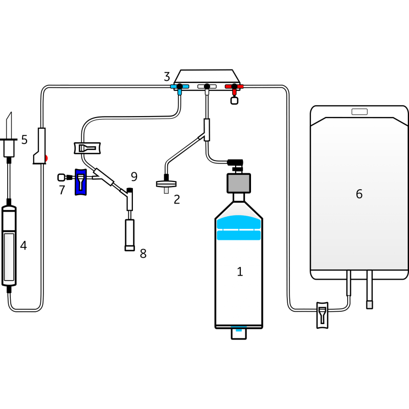 Cytiva 思拓凡 – 新揚行專業醫材