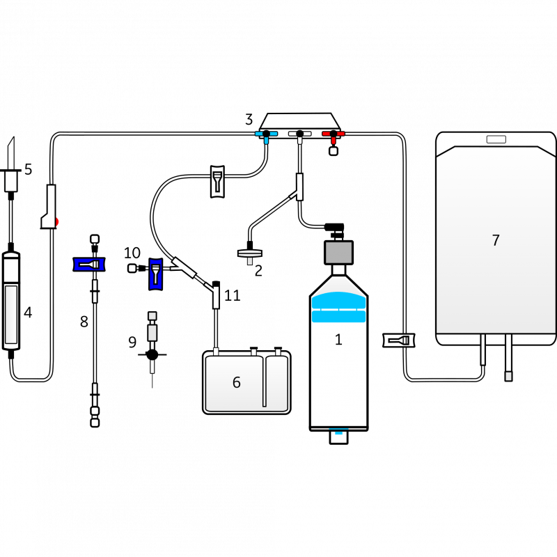 Cytiva 思拓凡 – 新揚行專業醫材