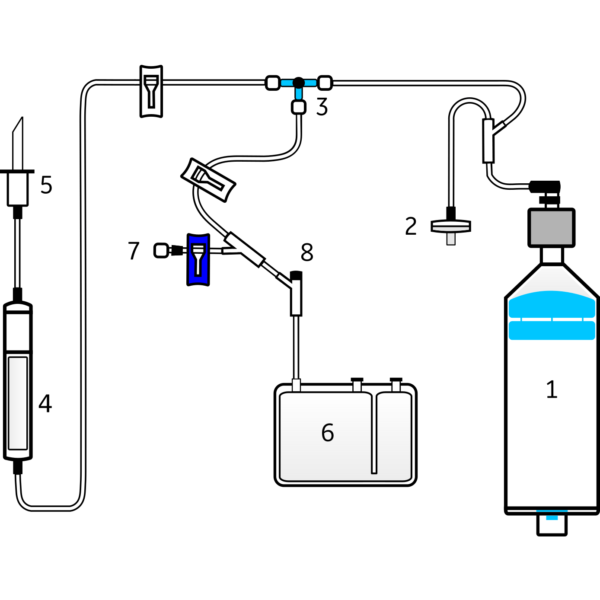 Cytiva 思拓凡 – 新揚行專業醫材