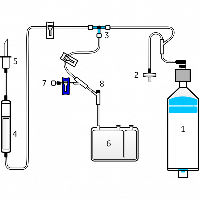 Cytiva 思拓凡 – 新揚行專業醫材