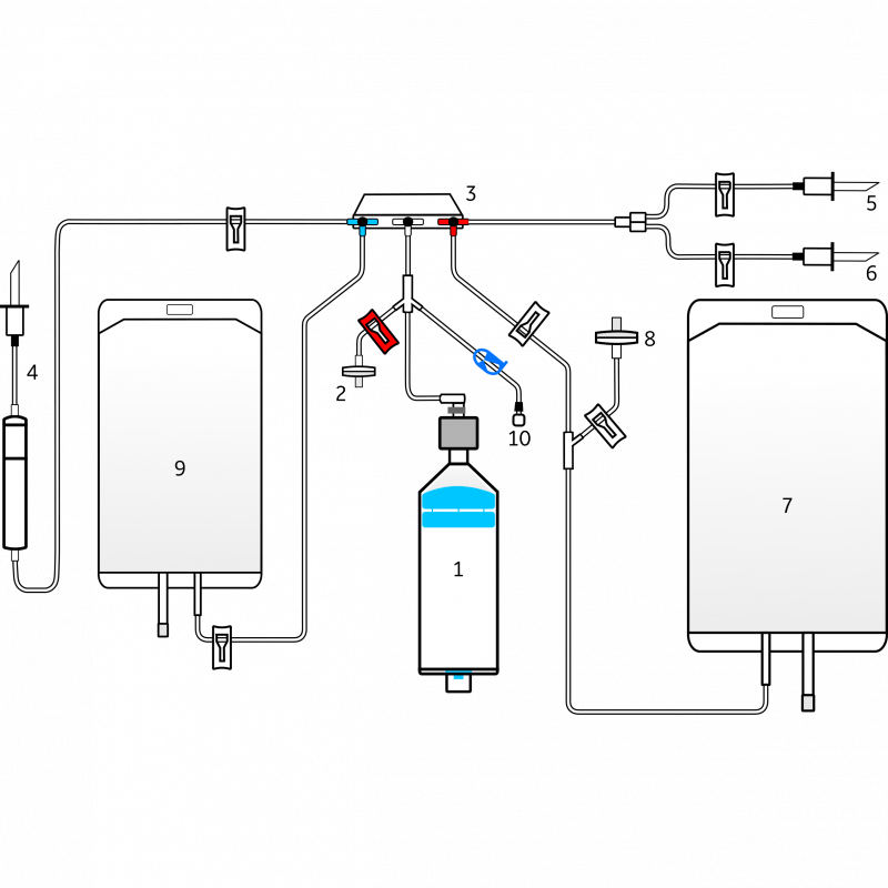 Cytiva 思拓凡 – 新揚行專業醫材